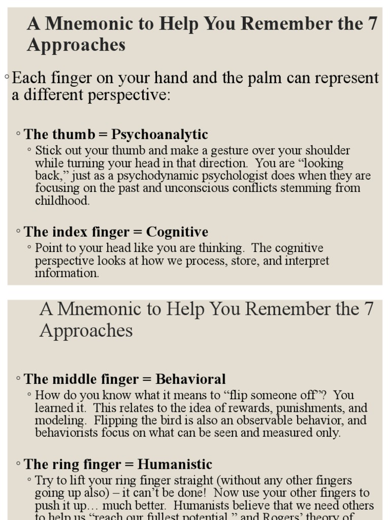 Mnemonic for 7 Psychology Perspectives | PDF