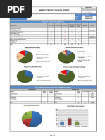 Monthly Quality Report (Template) | PDF