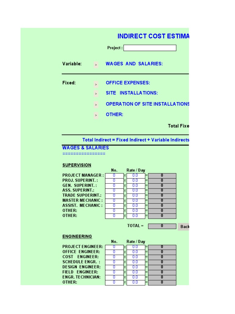 Indirect Cost Estimate | PDF | Employee Benefits | Insurance