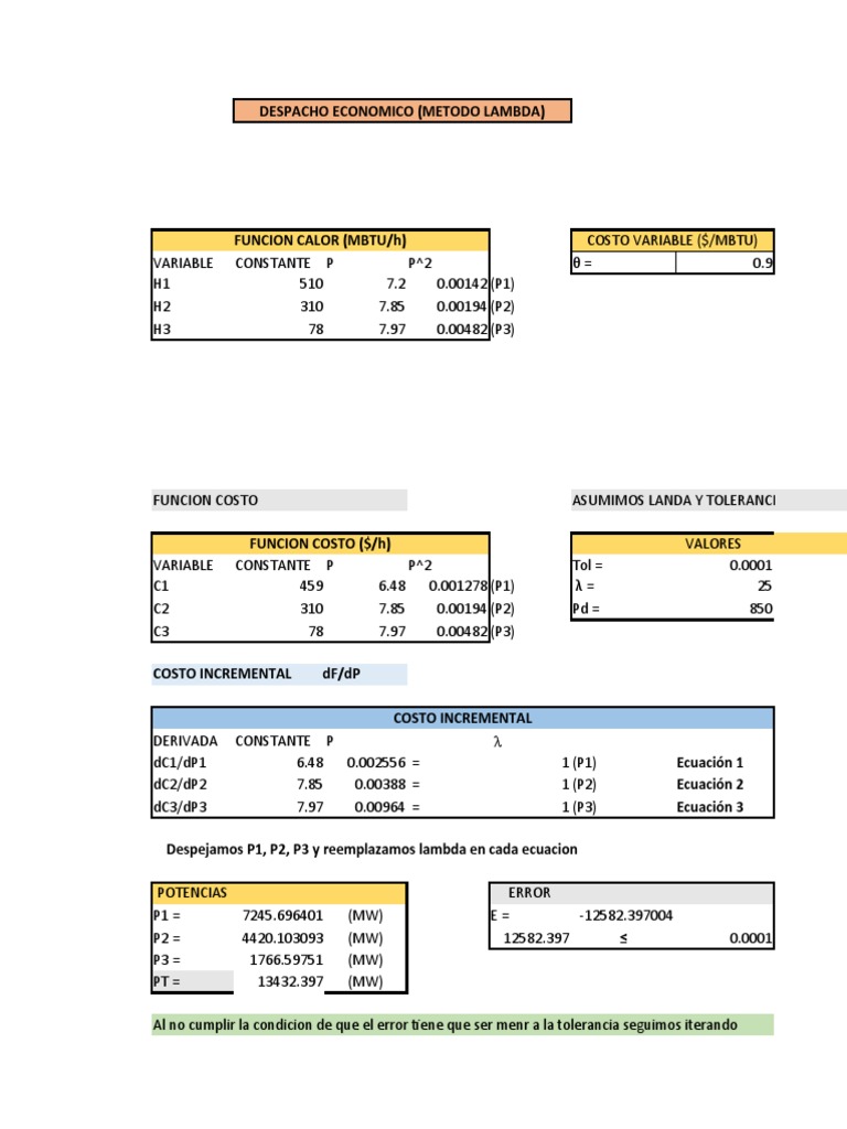 Despacho Economico (Metodo Lambda) | PDF | Análisis matemático | Ingeniería de software