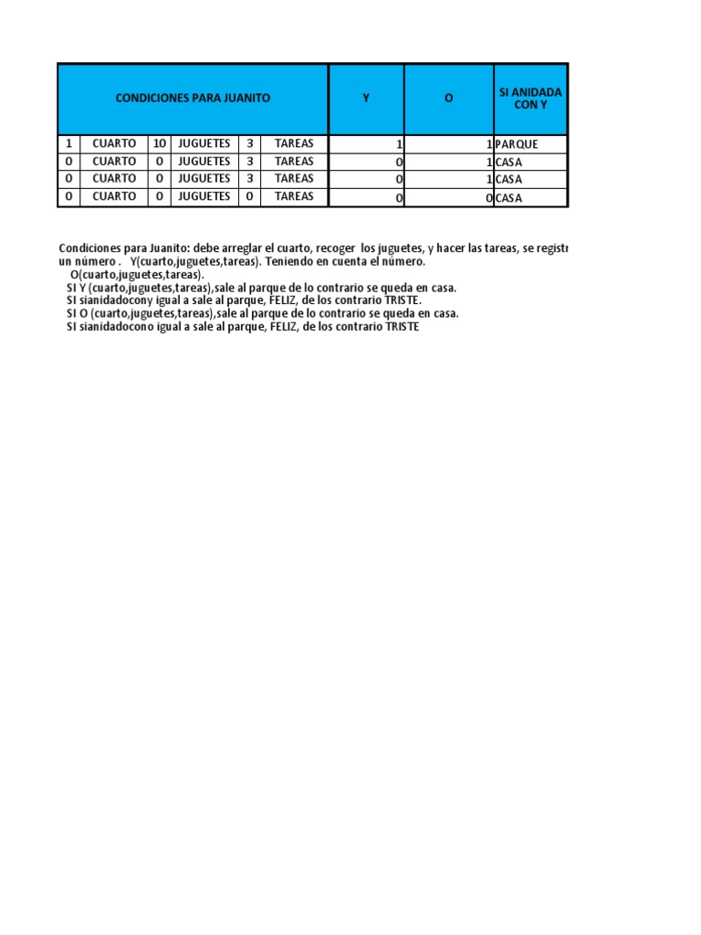 Taller 2.1 Funcion Si Angelo Silva Ficha 1194143 | PDF