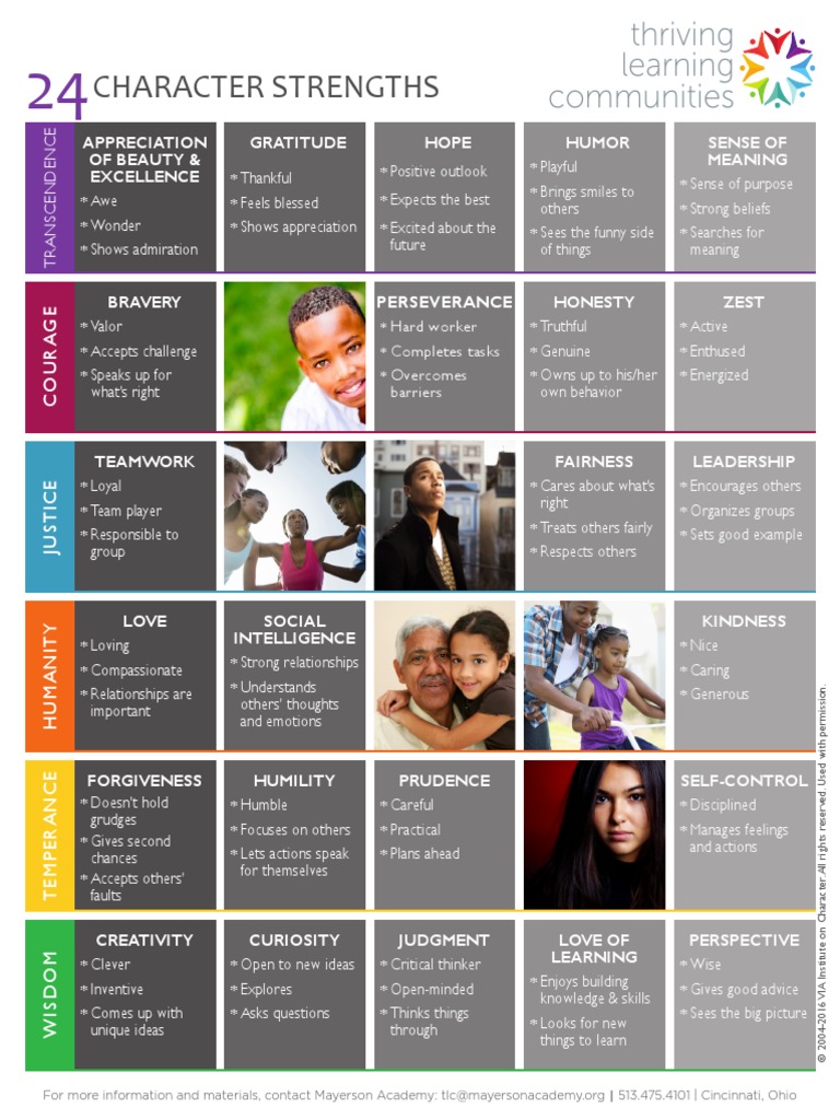 24-Character Strengths Chart Mayerson Academy | PDF | Courage ...