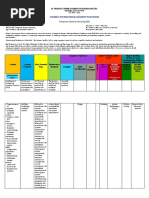MELCs For TLE ICT CSS G10 | PDF | Computer Network | Installation (Computer Programs)