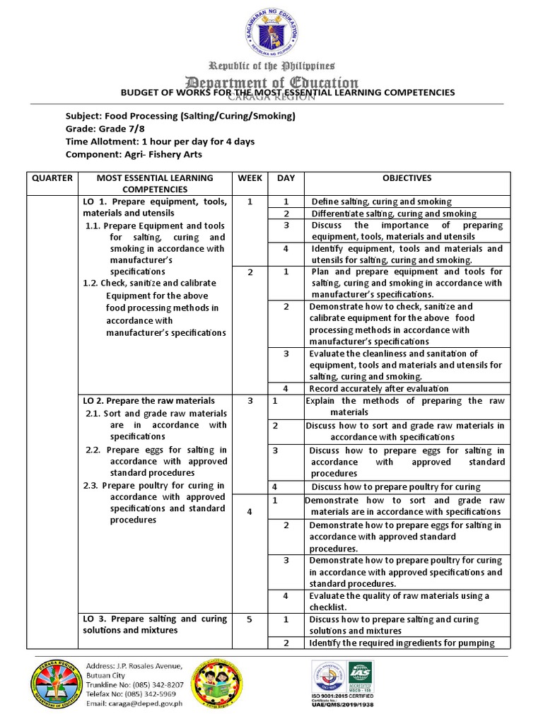 Bow Tle | PDF | Curing (Food Preservation) | Pickling