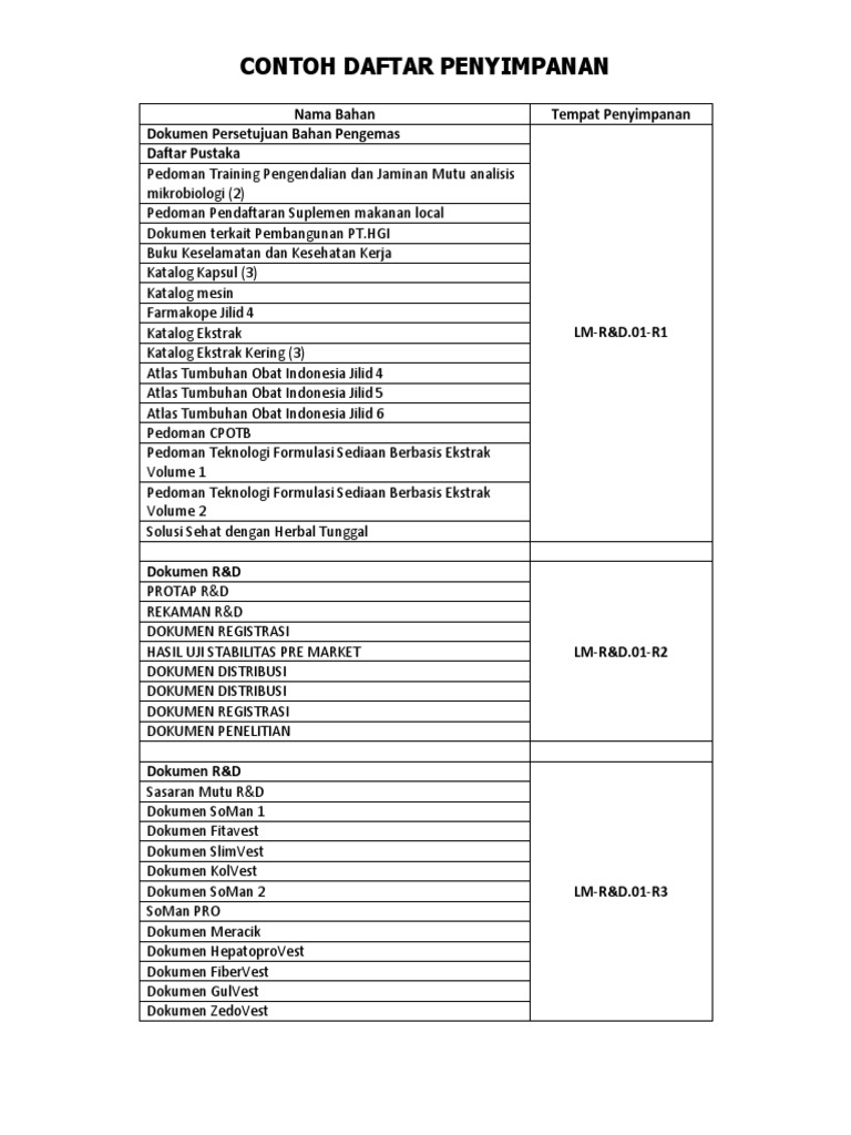 Contoh Daftar Penyimpanan Dokumen | PDF