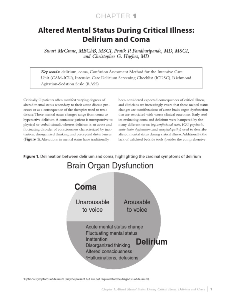 Delirium and Coma in Critical Illness | PDF | Intensive Care Unit ...