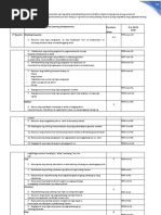 FILIPINO MELCs Grade 9 | PDF