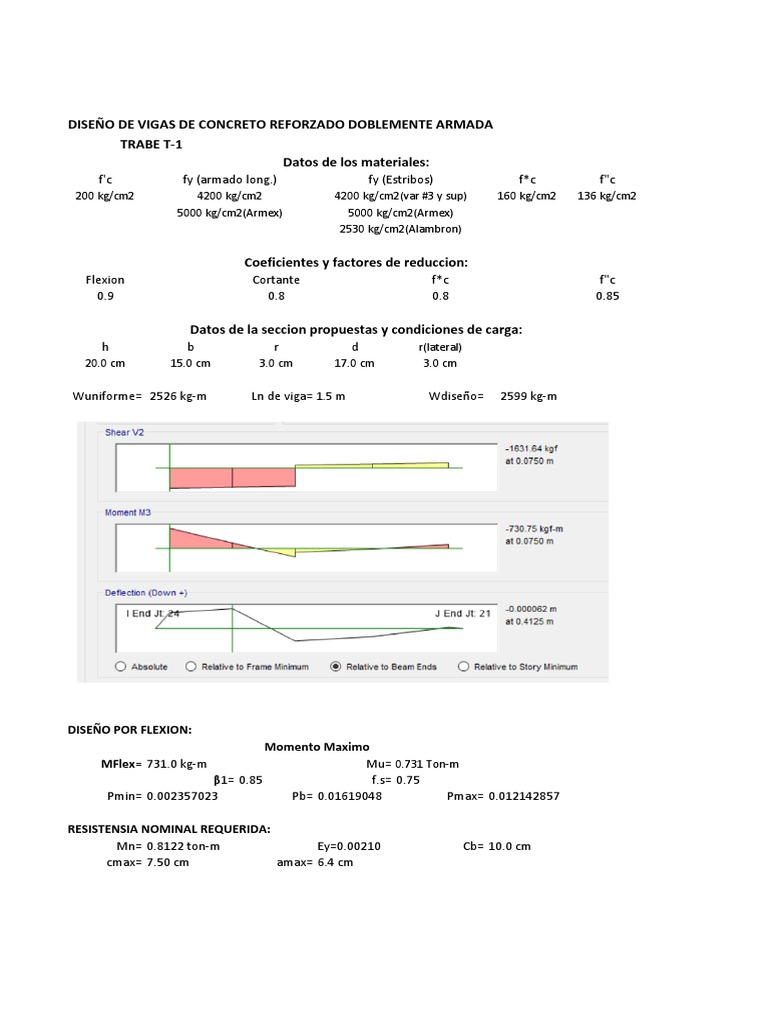 Diseño de Vigas de Concreto Reforzado Doblemente Armada Trabe T-1 | PDF
