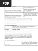GCF Concept Note Template | PDF | Climate Change Mitigation ...