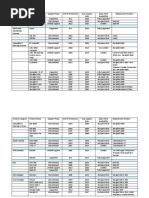 RTS Gen 5 MUX MK II - Technical Manual Rev 1 23 | PDF | Optical Fiber ...