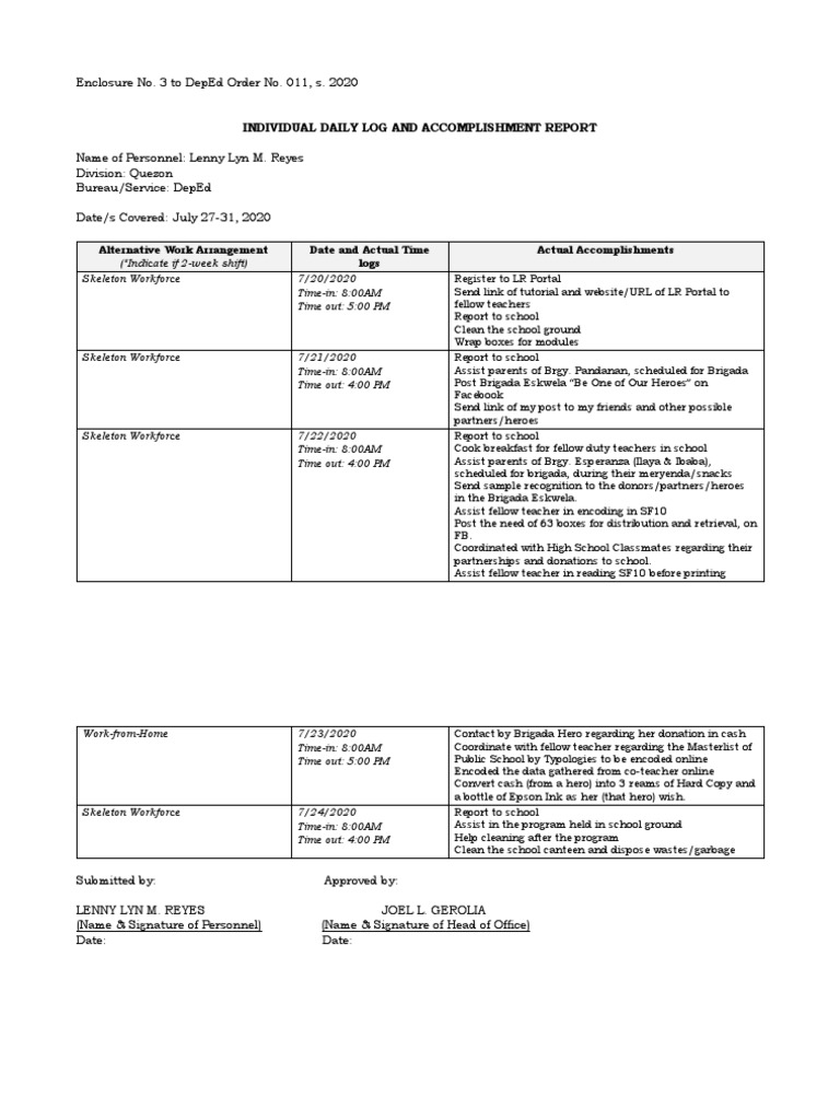 IDLAR Week 8 | PDF | World Wide Web | Internet & Web