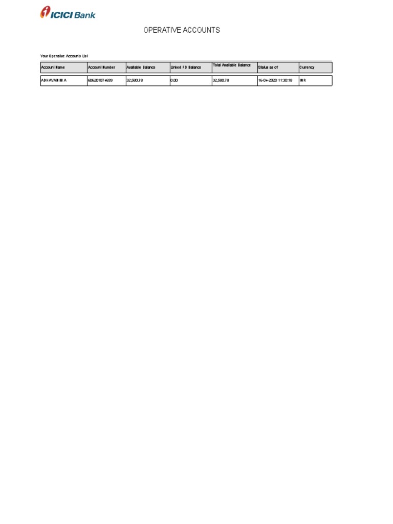 Operative Accounts: Your Operative Accounts List Total Available ...