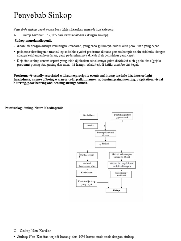 Sinkop | PDF | Pengembangan Diri | Sains & Matematika