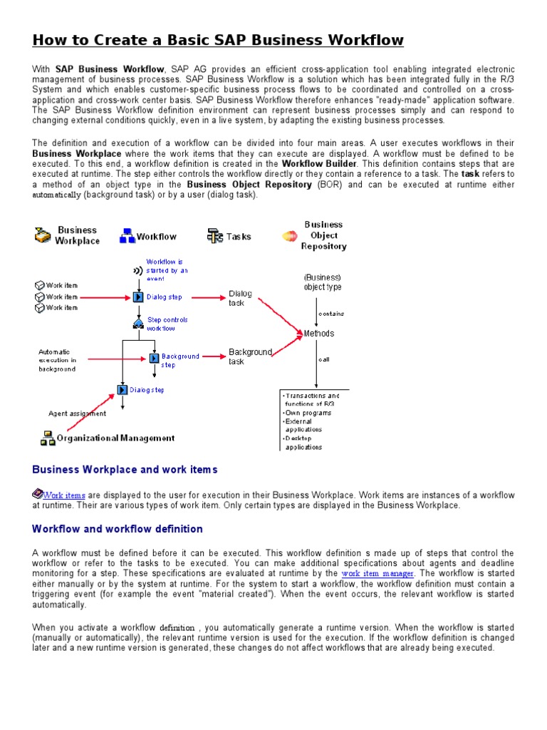How To Create A Basic SAP Business Workflow | PDF | Workflow | Business ...