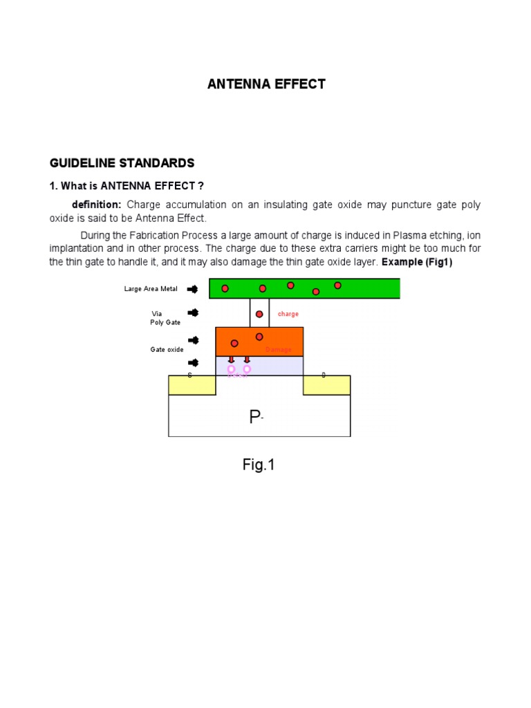 Antenna Effect: Guideline Standards | PDF | P–N Junction | Diode