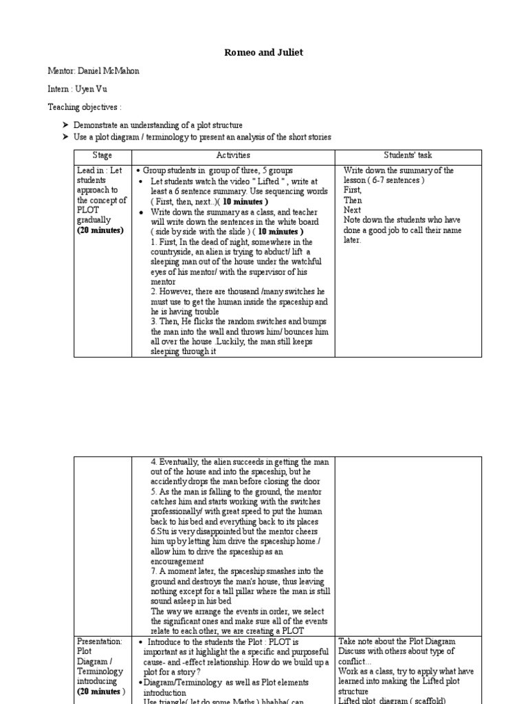 Plot Structure | PDF | Little Red Riding Hood | Mentorship