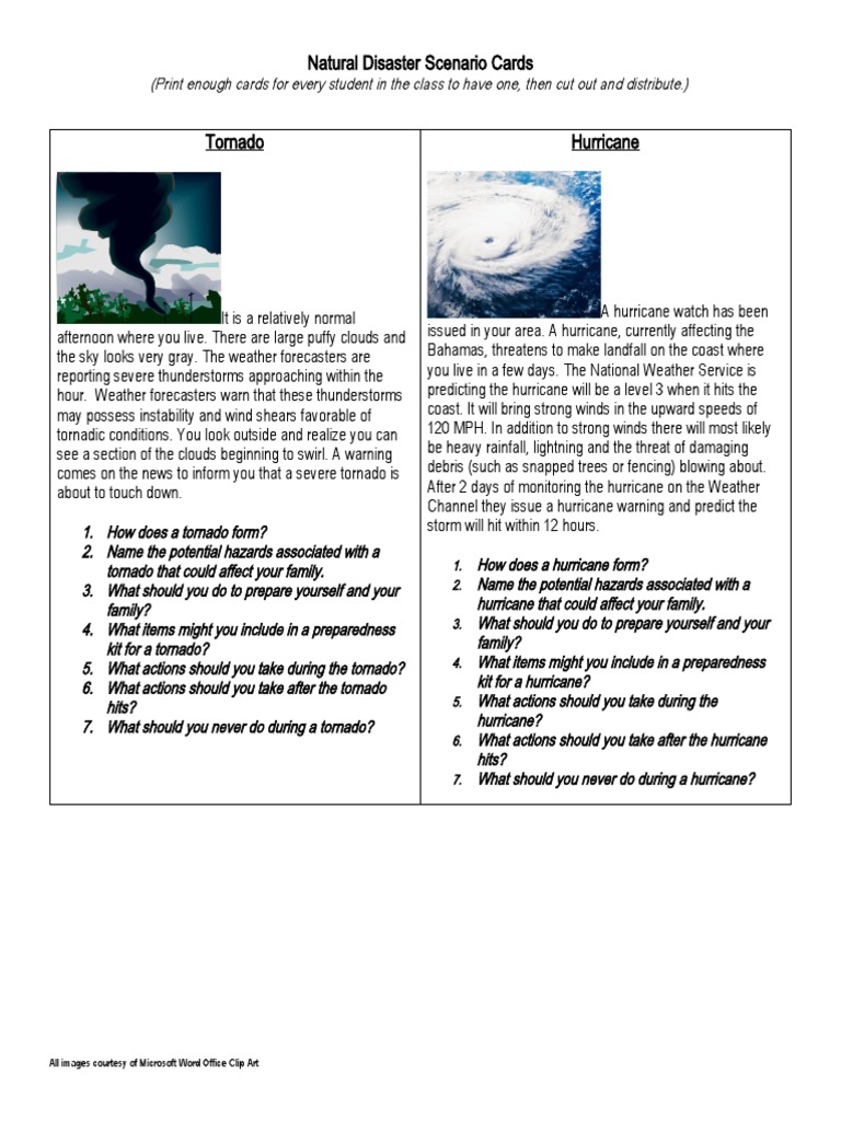 Natural Disaster Scenario Cards: All Images Courtesy of Microsoft Word ...