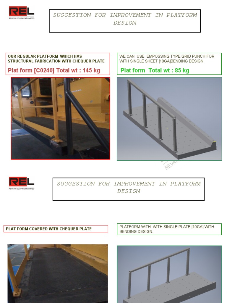 Suggestion For Improvement in Platform Design: Plat Form (C0240) Total ...