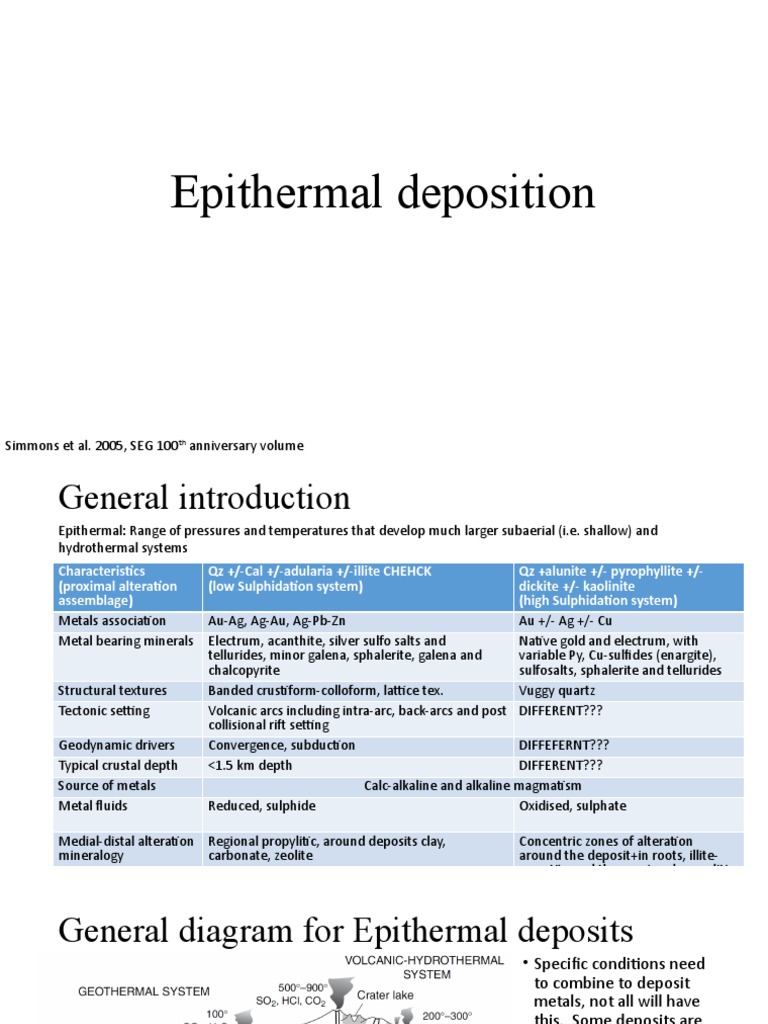 Epithermal Deposition | PDF | Solubility | Water