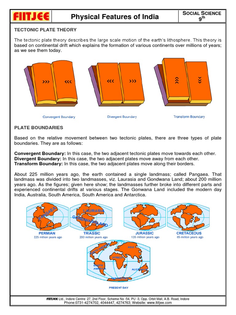 THTHT | PDF | Himalayas | Plate Tectonics
