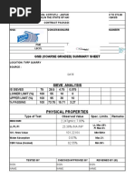Granular Sub-Base (GSB) - Specification and Construction Procedure ...