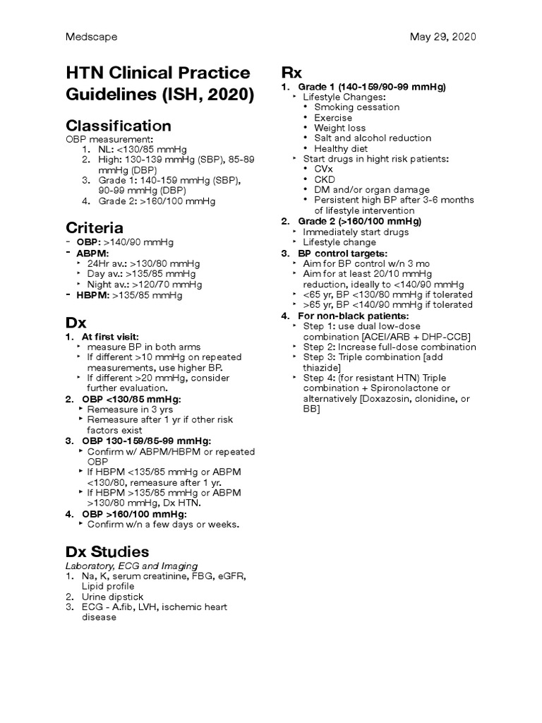 HTN Clinical Practice Guidelines (ISH, 2020) : Medscape May 29, 2020 ...