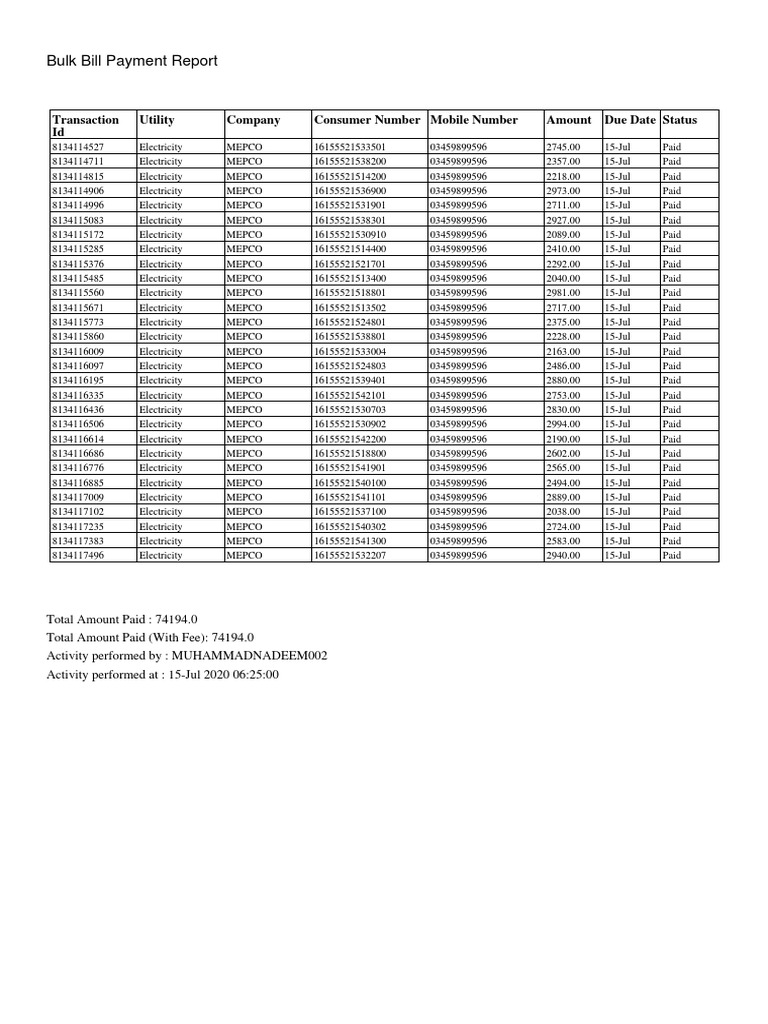 Bulk Billpayment 15252020062500 PDF | PDF | Payments | Financial Services