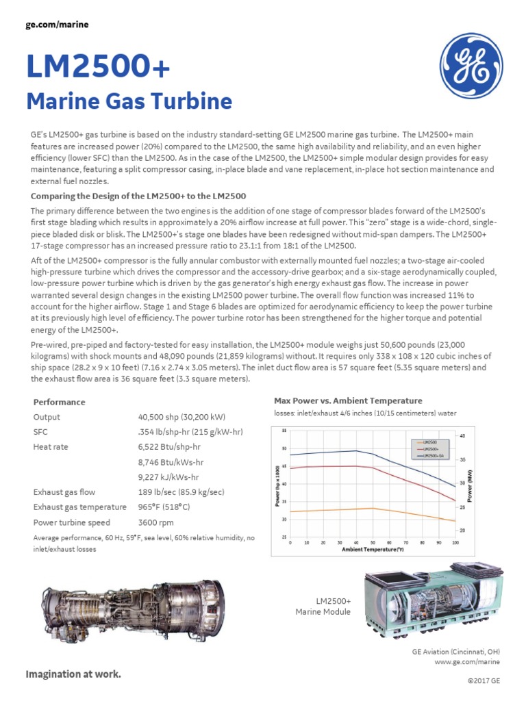 Marine Gas Turbine: Comparing The Design of The LM2500+ To The LM2500 ...