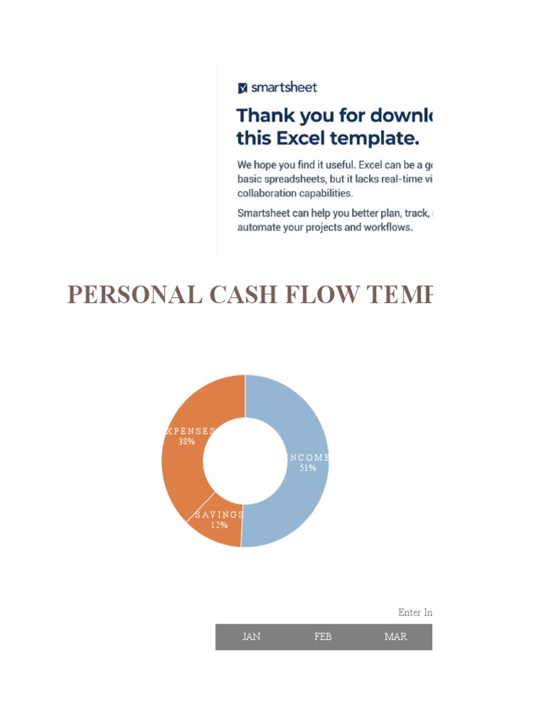 Personal Cash Flow Template Guide | PDF | 401(K) | Business