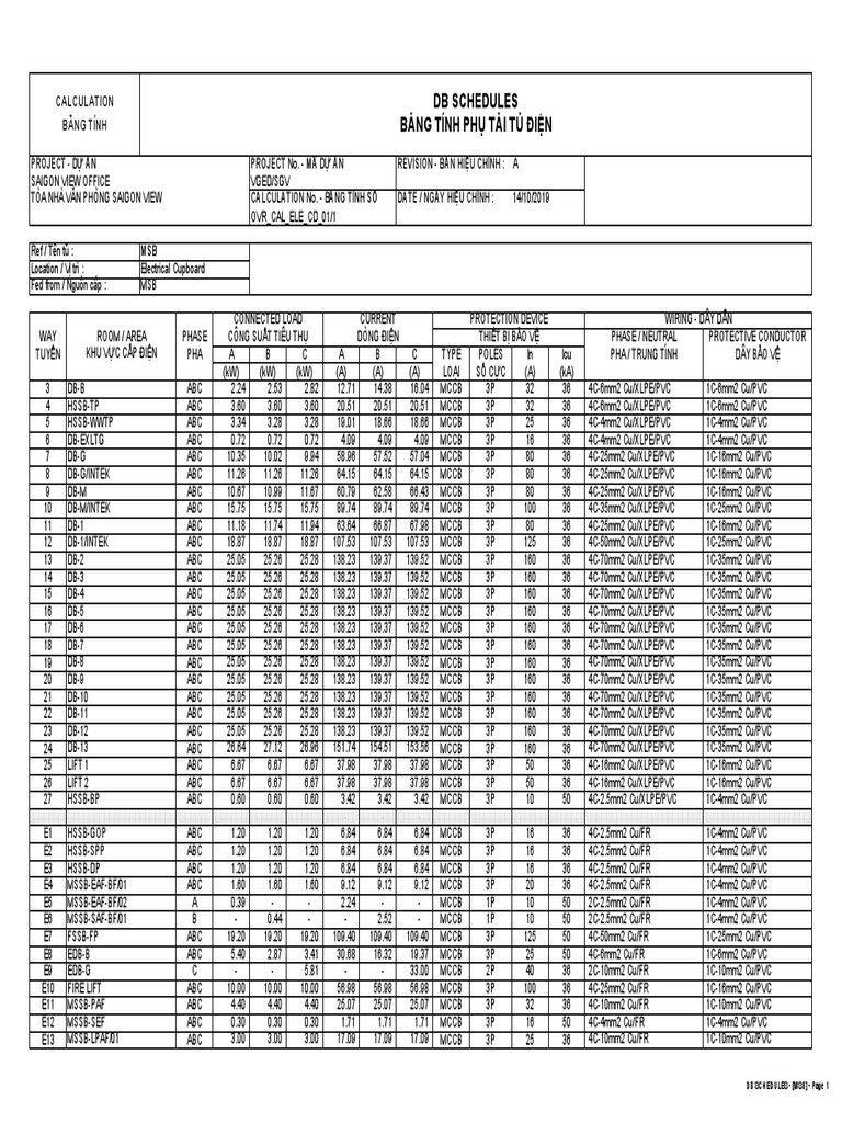 Db Schedules Bảng Tính Phụ Tải Tủ Điện | PDF | Electrical Wiring | Physical Quantities
