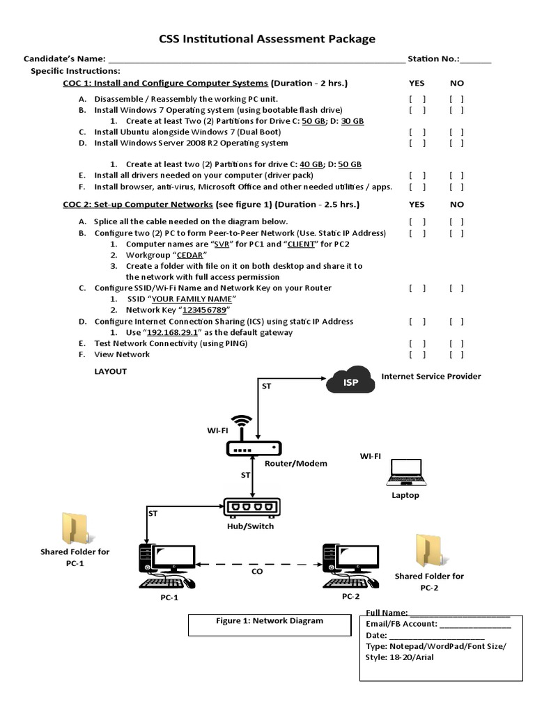 CSS Institutional Asessment Package | PDF | Computer Network | Ip Address