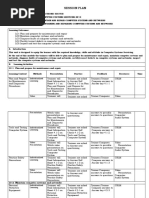 Sample Session Plan in CSS NC II | PDF | Computer Data Storage | Software