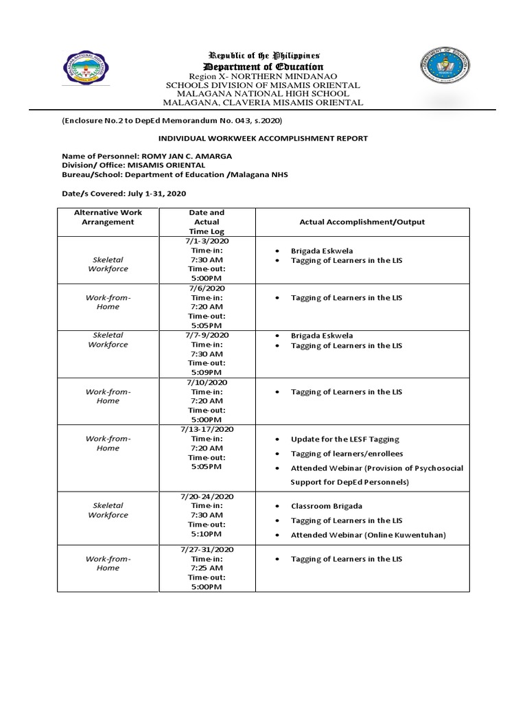 Individual Workweek Accomplishment Report | Download Free PDF ...