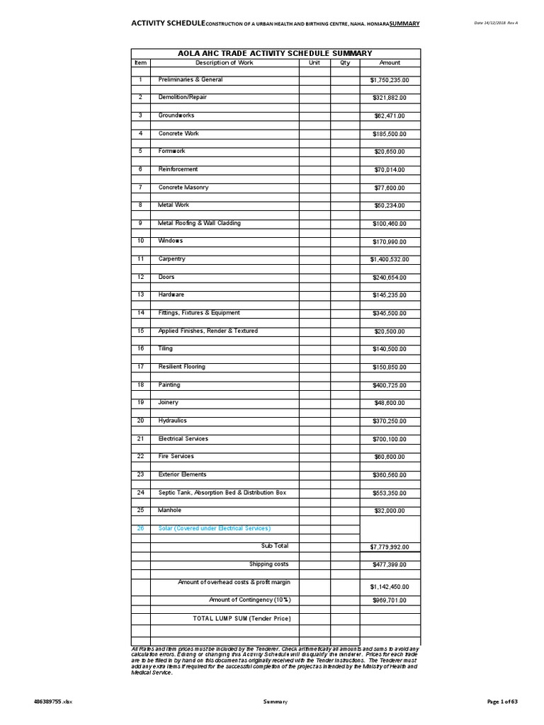 Aola AHC Trade Activity Schedule Rev 190513 | PDF | Insurance ...