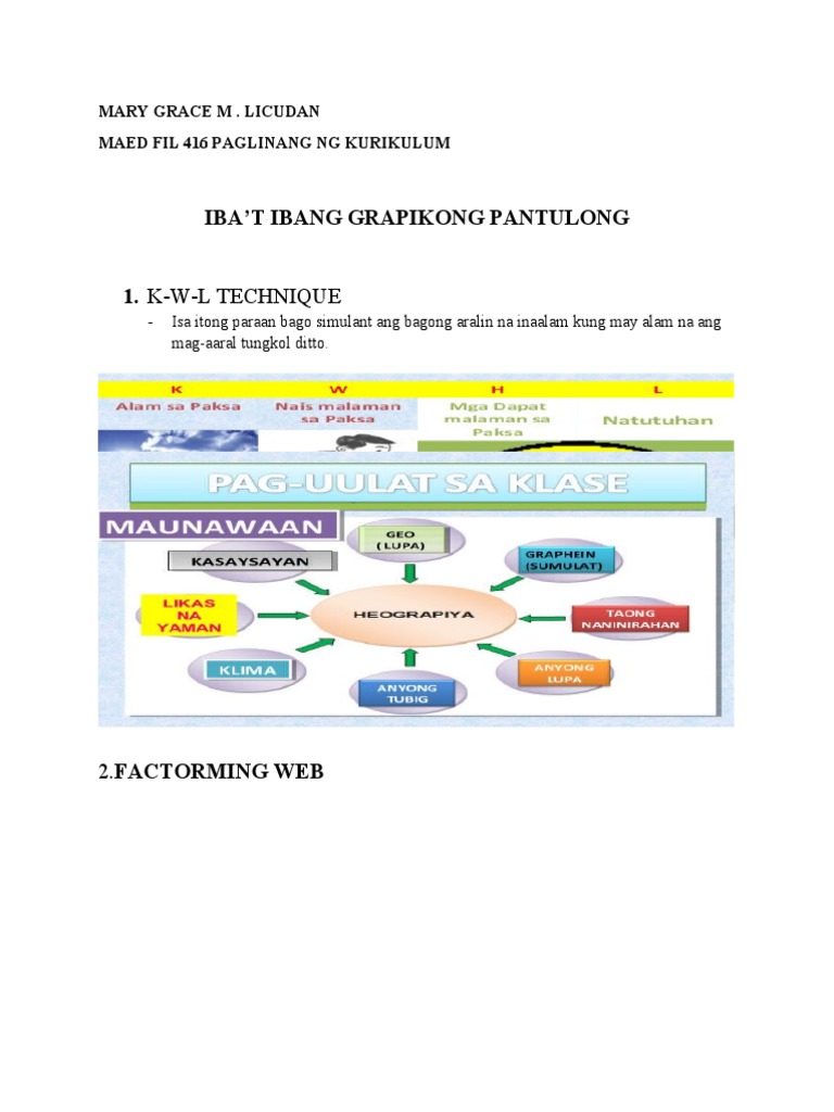 Grapikong Pantulong | PDF