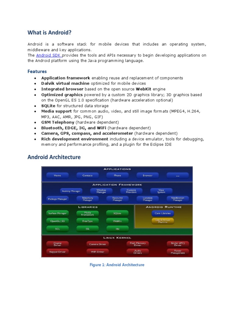 What Is Android | PDF | Android (Operating System) | Application Software