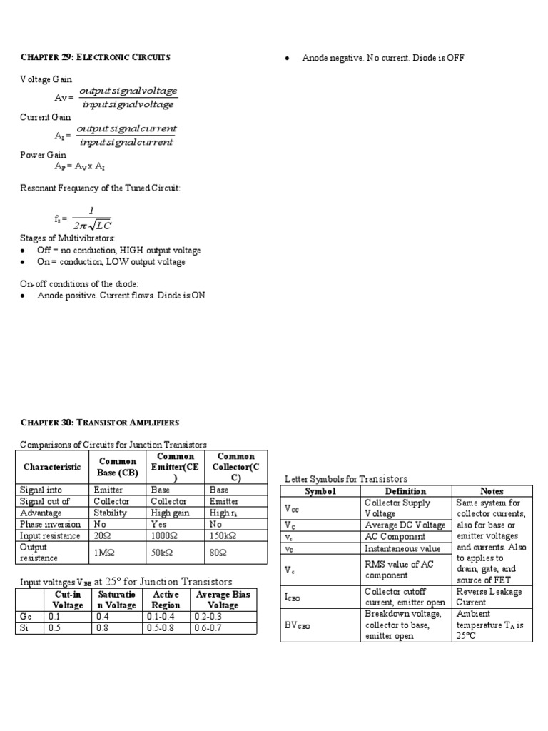 7+formulas Transistors | PDF | Field Effect Transistor | Bipolar ...