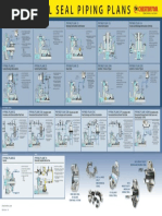 Leak-Proof Engineering - API Plan 62 | PDF | Valve | Bearing (Mechanical)