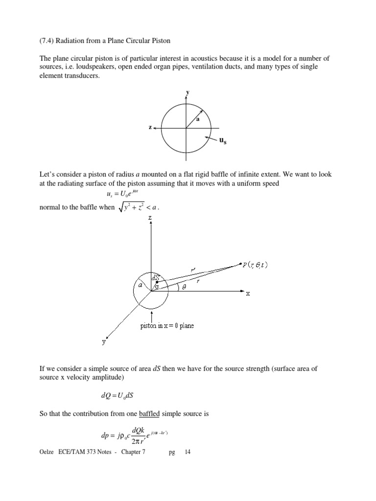 Chapter - 7b Radiation From A Plane Circular Piston | PDF ...
