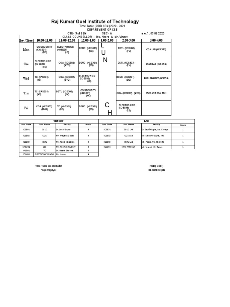 CSE Time Table ODD SEM 2020-2021 | PDF | Systems Science | Computer Science