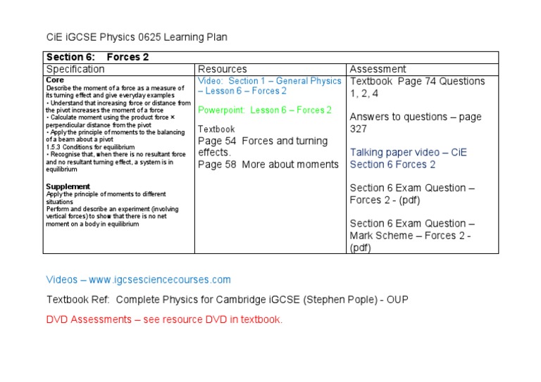 Forces and Moments in iGCSE Physics | PDF