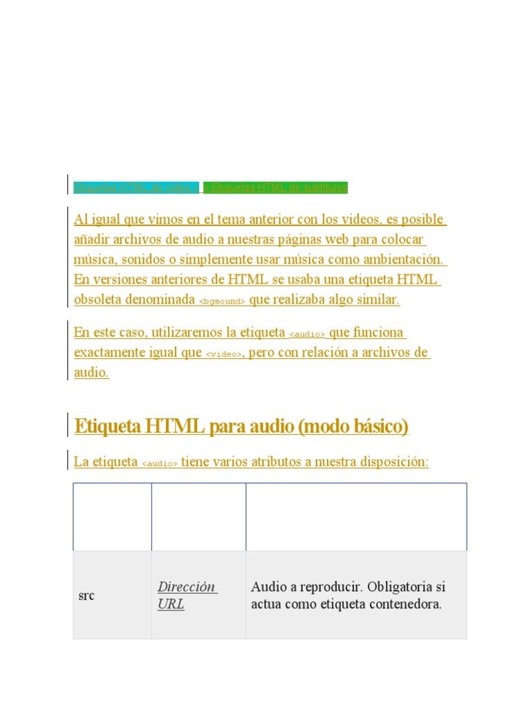 Etiquetas HTML de Audio | Descargar gratis PDF | Formatos de archivo de ...