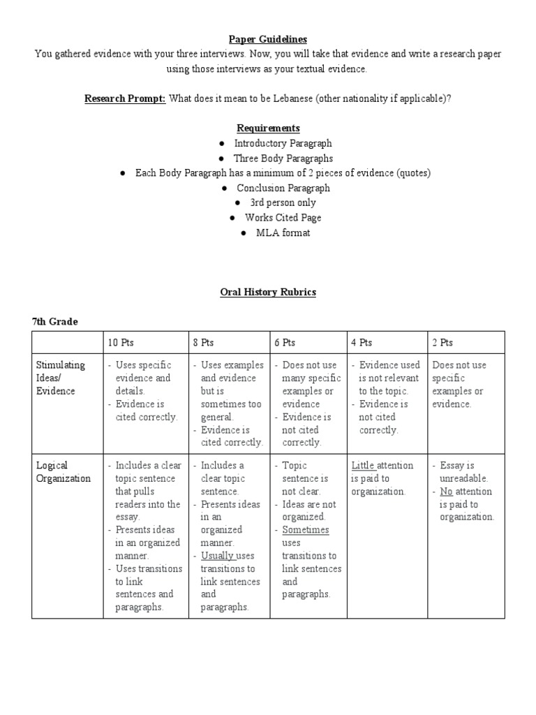 Oral History Paper Assignment Rubric 7th | PDF | Paragraph | Semiotics