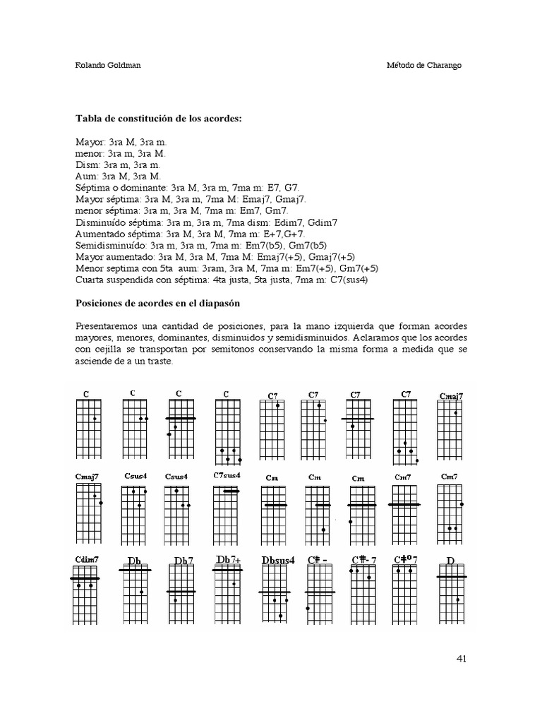 Posiciones-De-Acordes Charango PDF | PDF