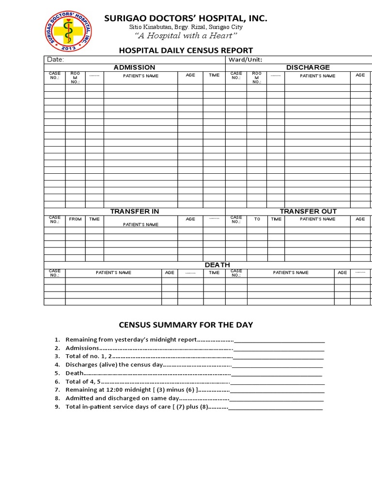 Hospital Daily Census Report | Download Free PDF | Patient | Health Care