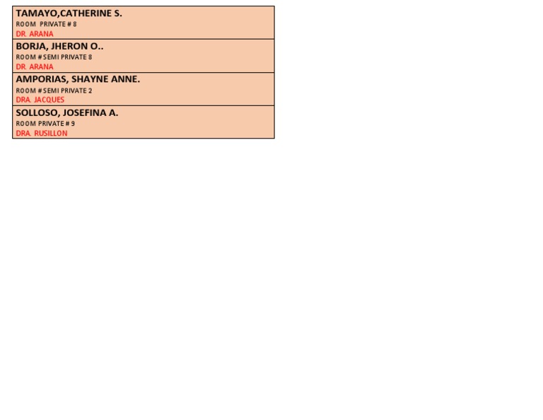 Patient Daily Census Name | PDF