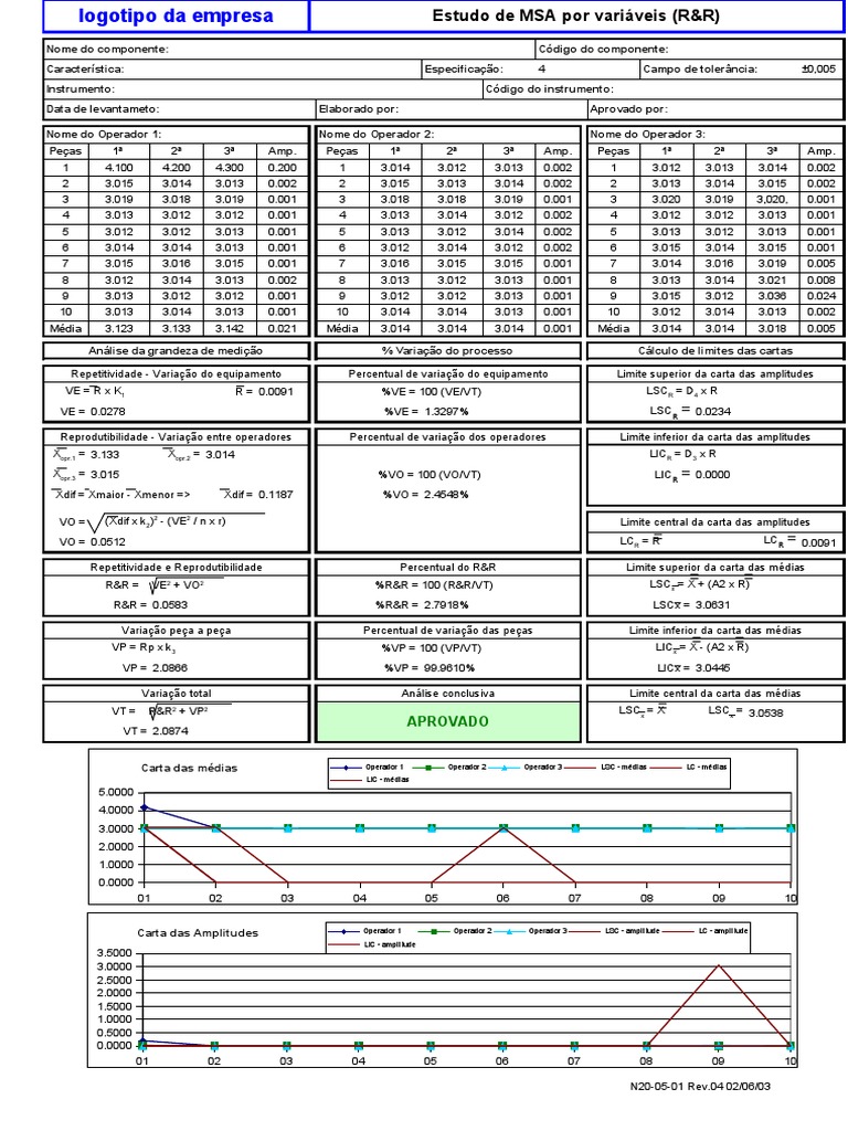 Estudo de Msa Por Varic3a1veis RR | PDF