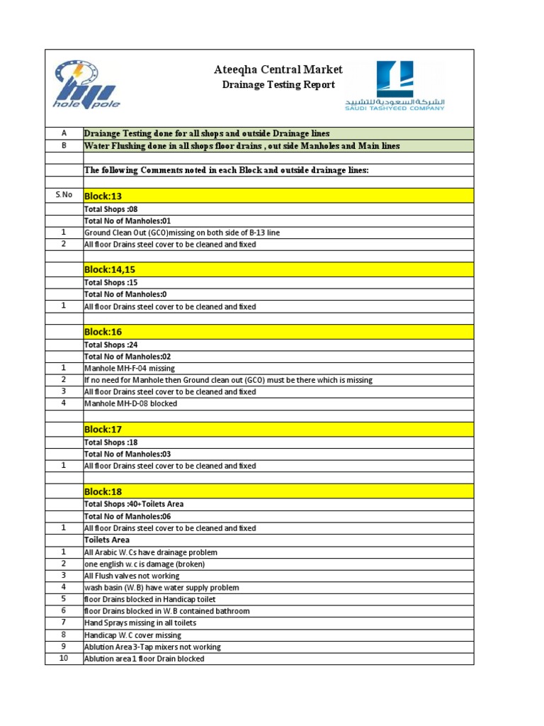 Drainage Testing Report | PDF | Drainage | Plumbing