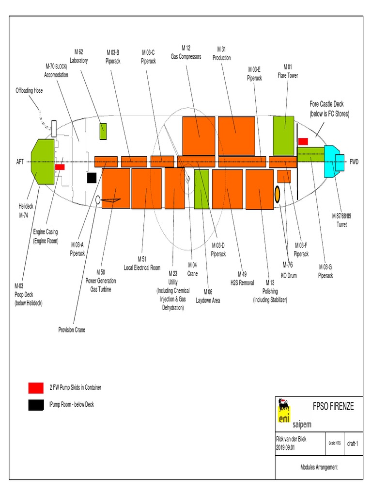 08-Plotplan FPSO FIRENZE - General Layout 2019.09 | PDF | Gas ...
