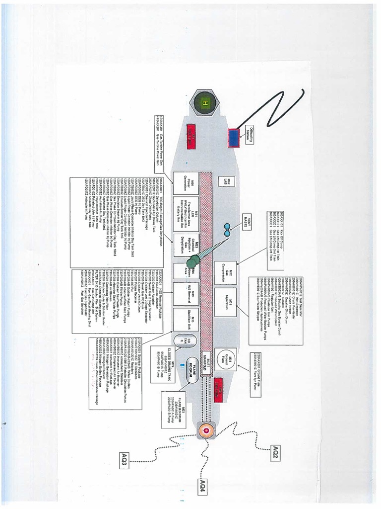 Plotplan FPSO FIRENZE - MODULES ARRANGEMENT | PDF